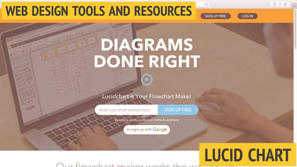 LucidChart • NATHAN BRAY